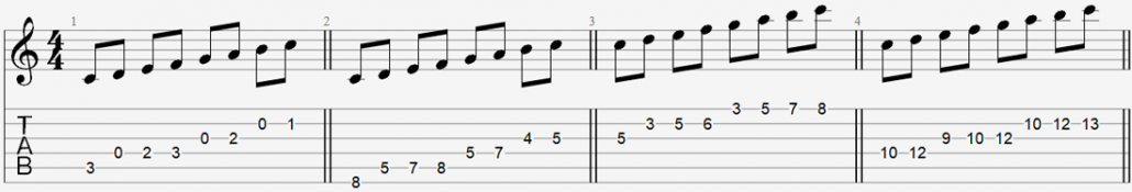 C Major scale Guitar TAB - Learn Guitar With Aaron Matthies