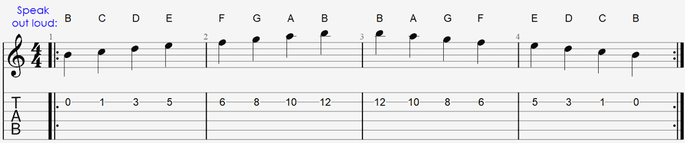B string notes exercise - Learn Guitar With Aaron Matthies